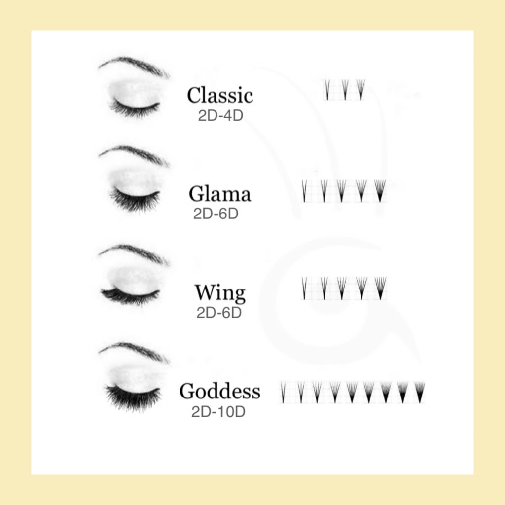 Eyelash Extensions Prices Melbourne | Holy Lashes